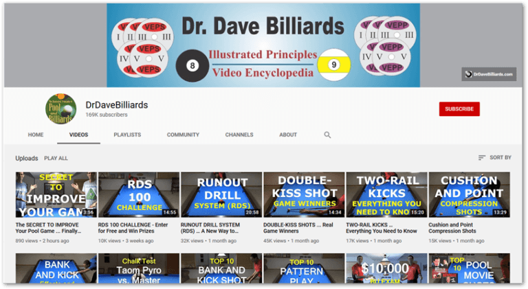 10 YouTube Channels To Improve Your Pool Game | Pool All Day